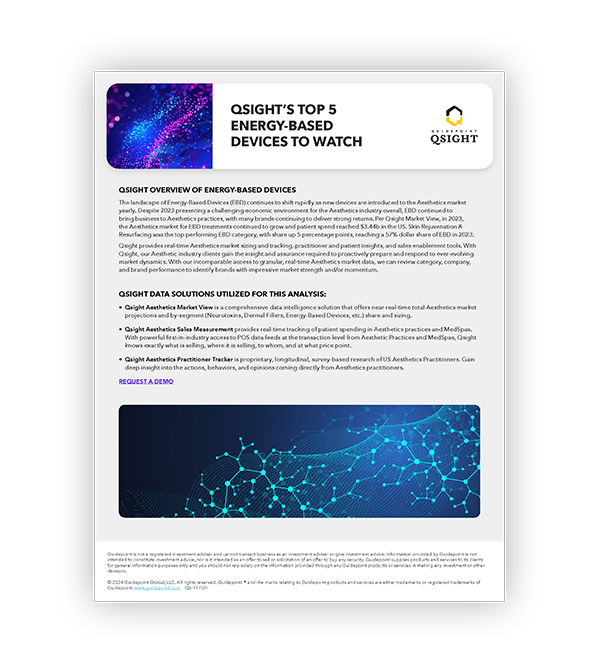 EBD Top 5 – Guidepoint Qsight